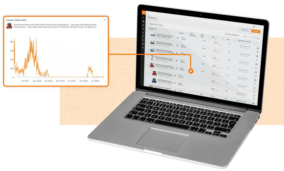 Jungle Scout Sales Estimator: Calculate Amazon Sales Easily